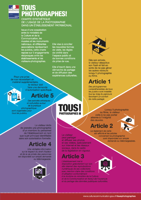 French Etiquette: How to Behave in a Museum - FrenchEntrée