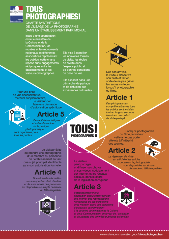 French Etiquette: How to Behave in a Museum - FrenchEntrée