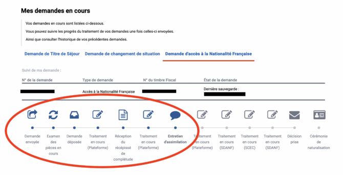 Apply for French Nationality/Citizenship STEP-BY-STEP: Interview at the ...